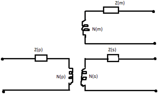 Cascade Transformer High Voltage Engineering Questions And Answers