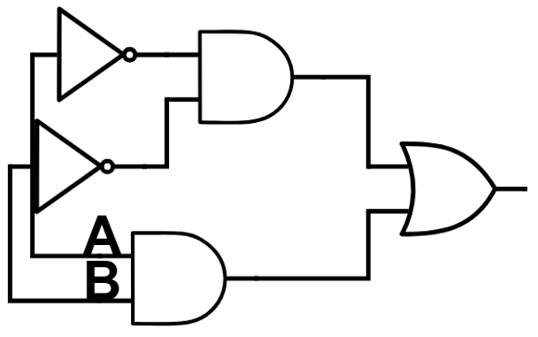 Switching Circuits Questions And Answers Boolean Expressions And Truth Tables Sanfoundry