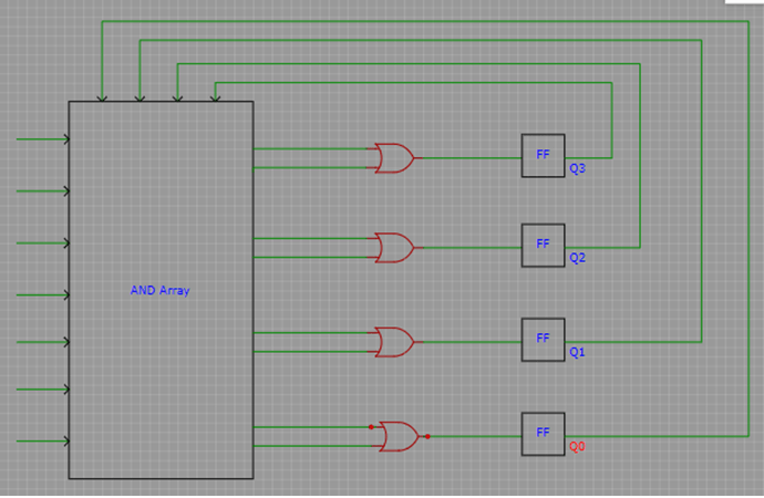 Sequential Circuit Design Using CPLDs Questions and Answers - Sanfoundry Sequential Circuit Design Using CPLDs Questions and Answers - Sanfoundry